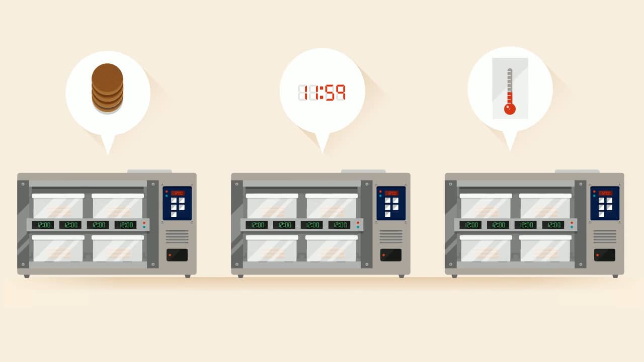 SICOM Chef™ Kitchen Management System on Vimeo