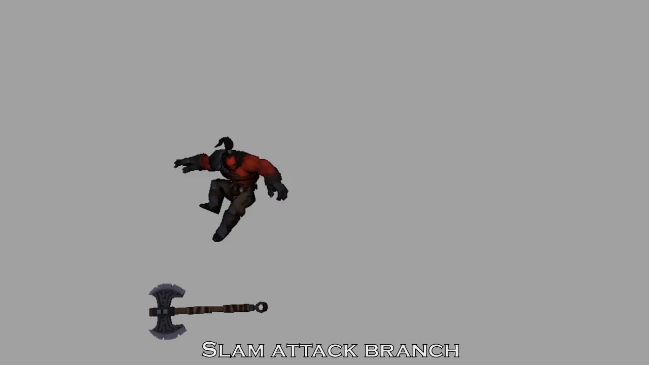Axe game animation move-set on Vimeo