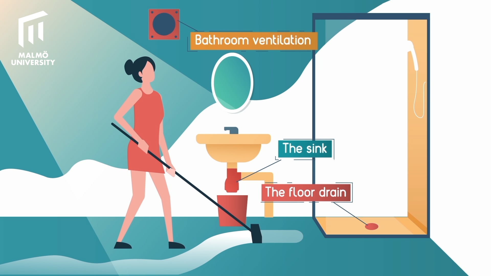 Cleaning the bathroom on Vimeo