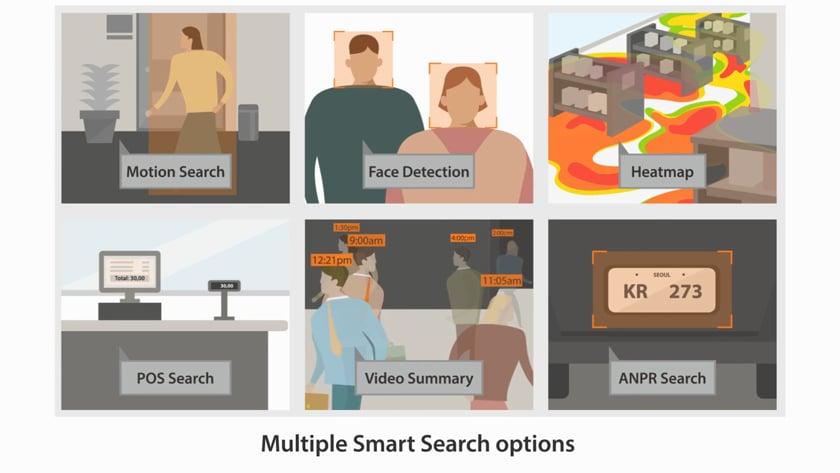 Wisenet SSM - Hanwha Vision Europe Limited