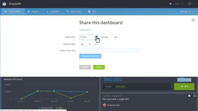 SimpleKPI on Vimeo
