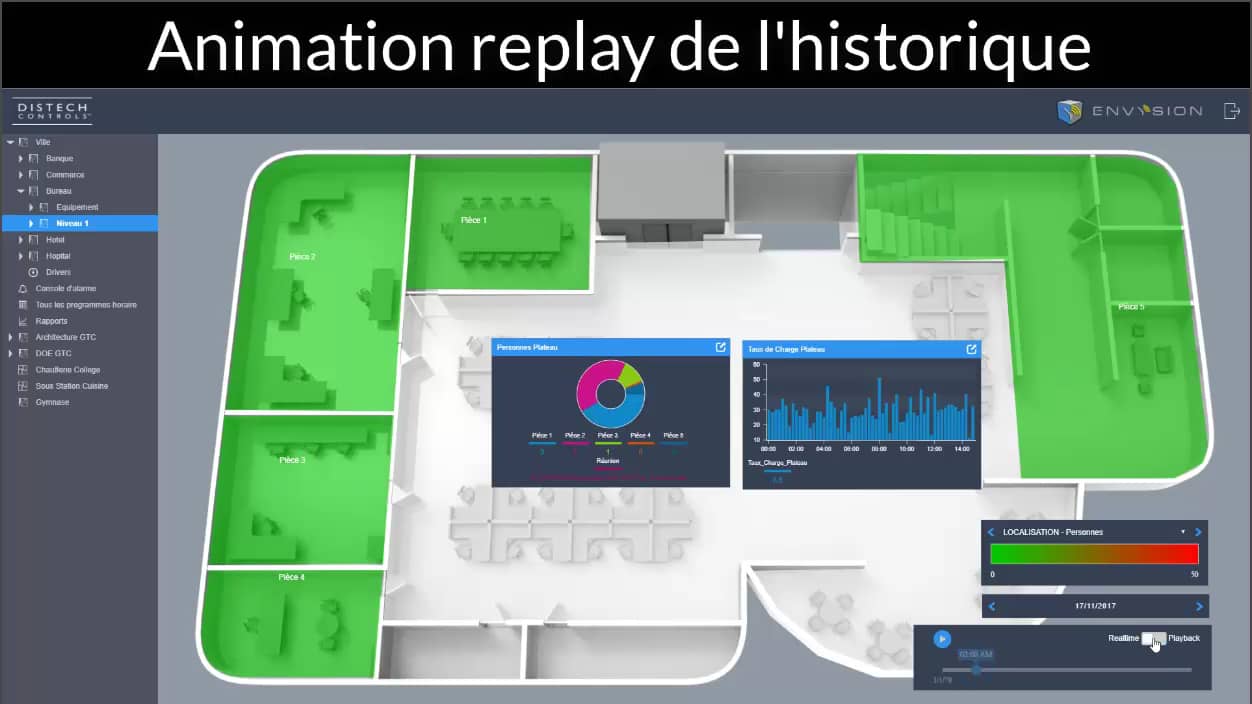 GTC DISTECH CONTROLS SIM CITY on Vimeo