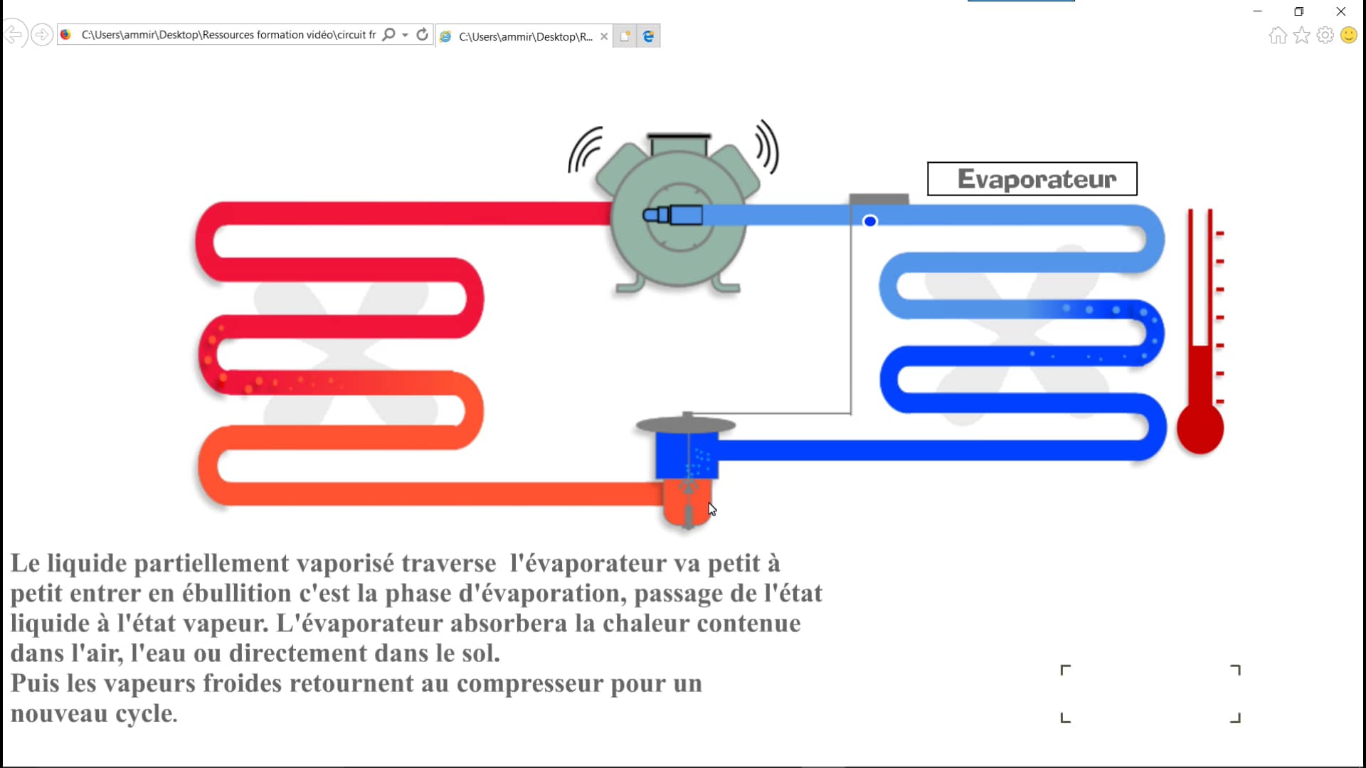 Description simple du fonctionnement du circuit frigorifique on Vimeo