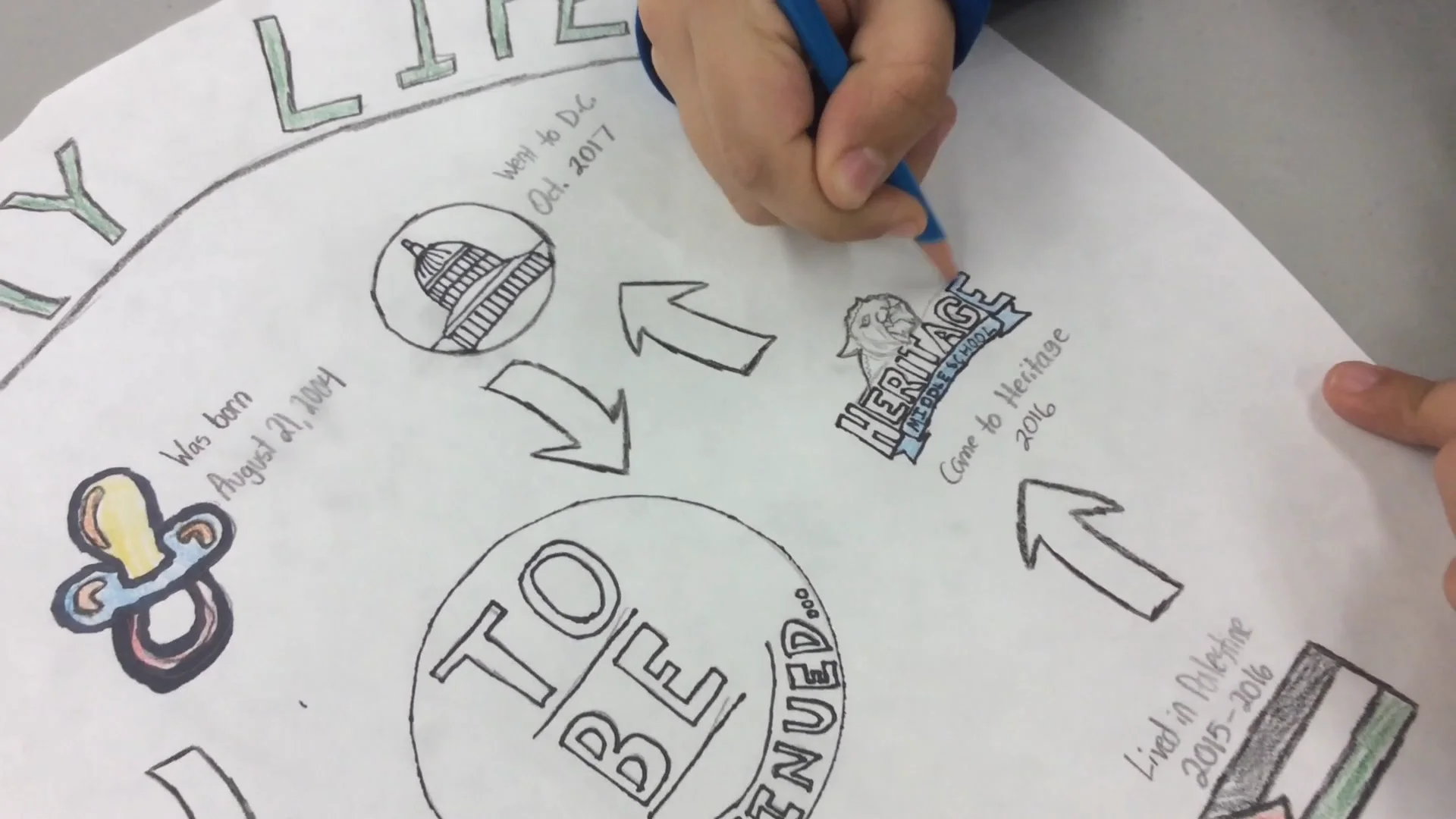 Draw My Life on Vimeo