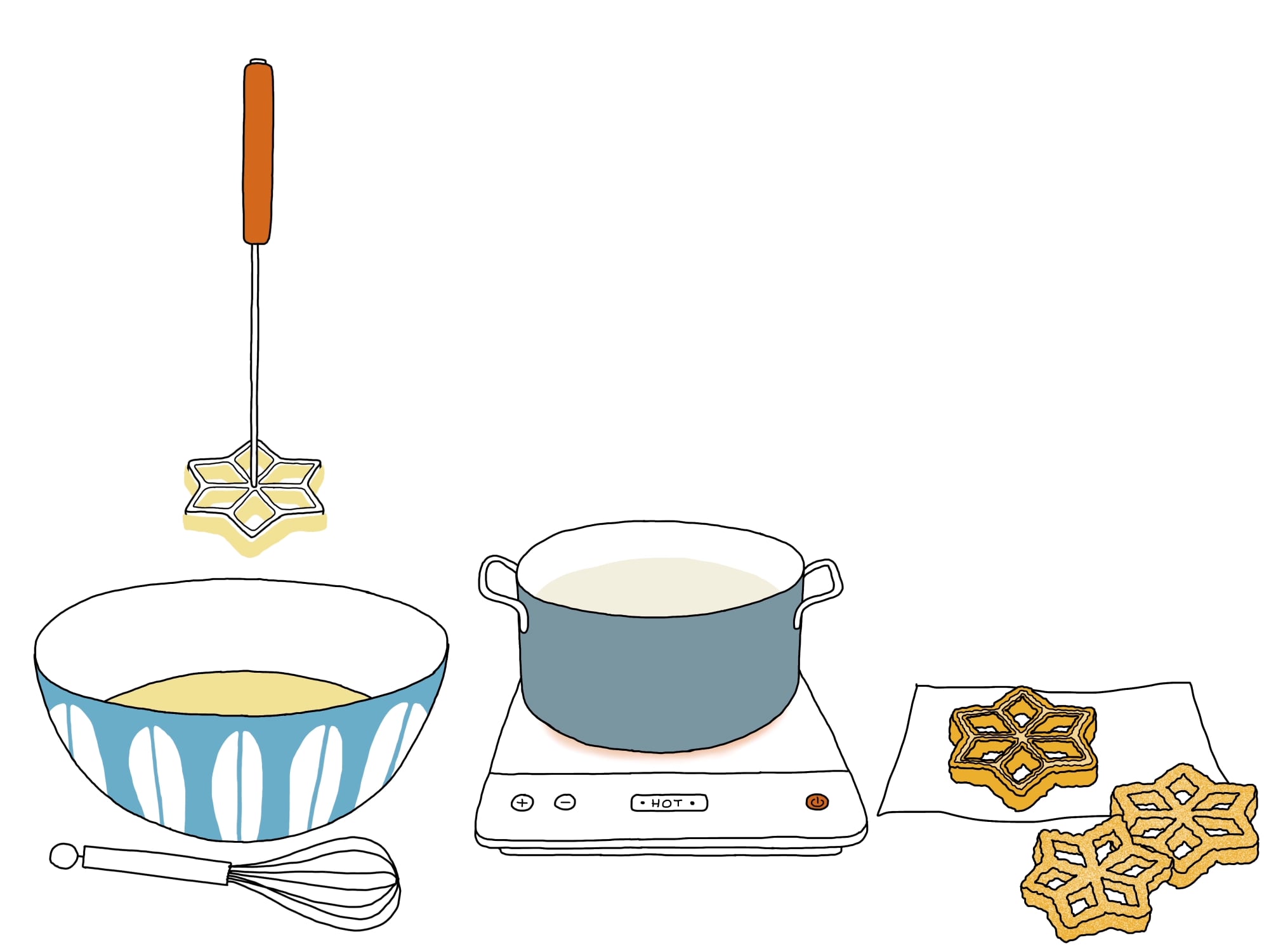 How to Make Struvor (Swedish Rosettes) on Vimeo