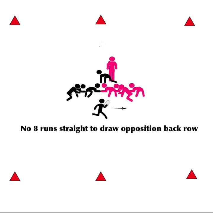 back_row_scrum_move_7 on Vimeo