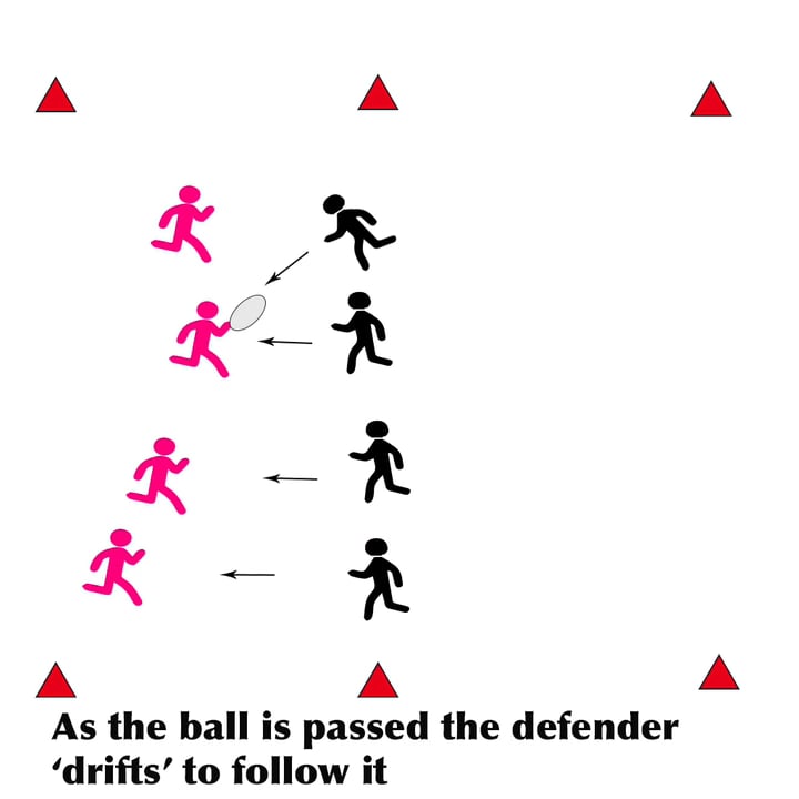 drift_defence_4 on Vimeo