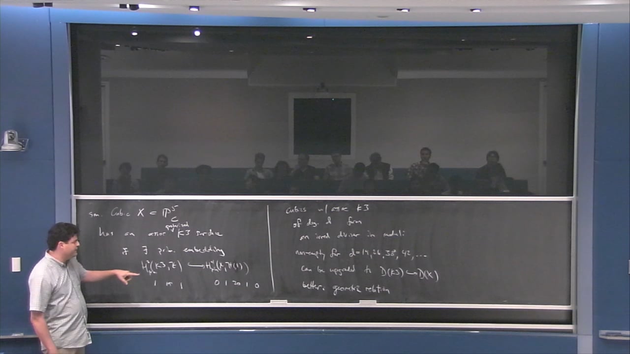 Conference on Birational Geometry