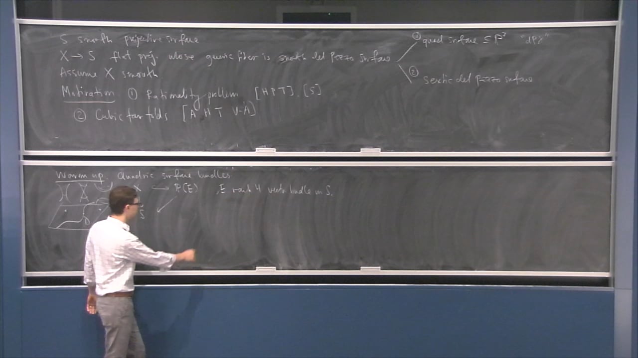 Conference on Birational Geometry