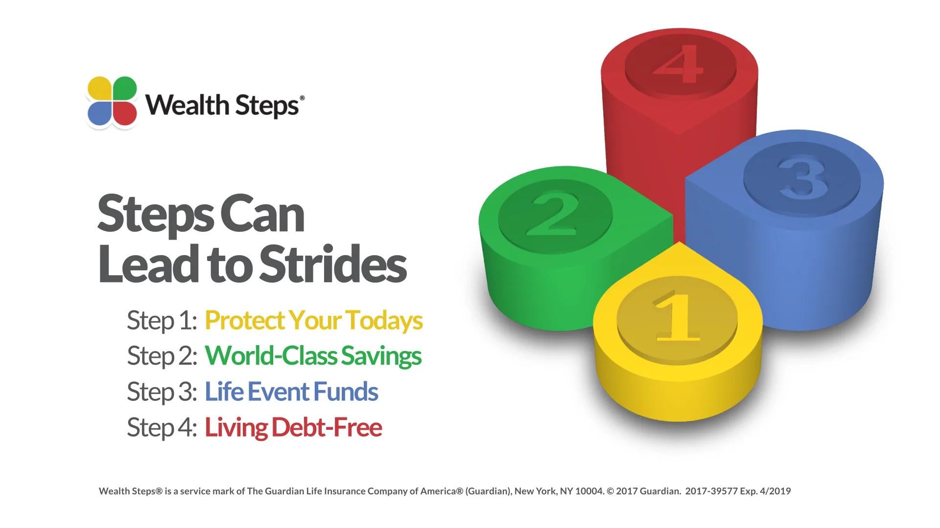 Wealth Steps General Overview Video