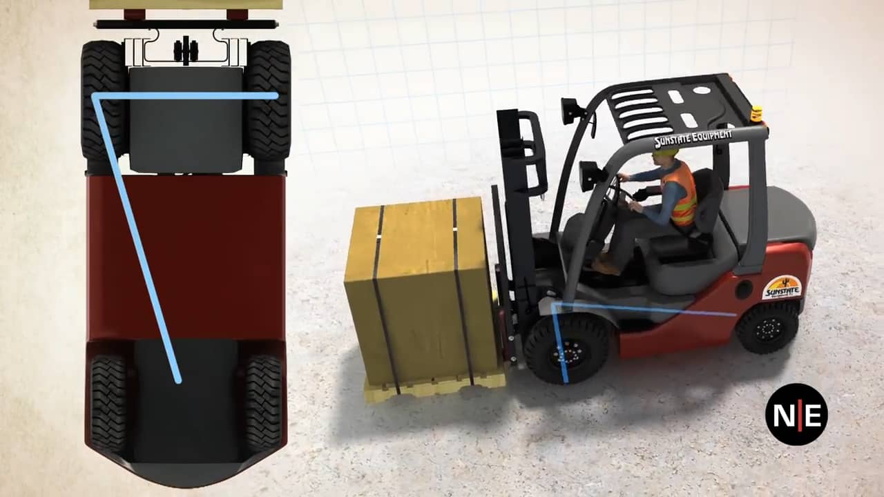 Stability Triangle - Forklift - 3D Animation on Vimeo