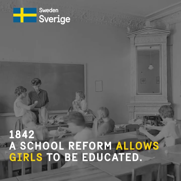 Gender equality in Sweden