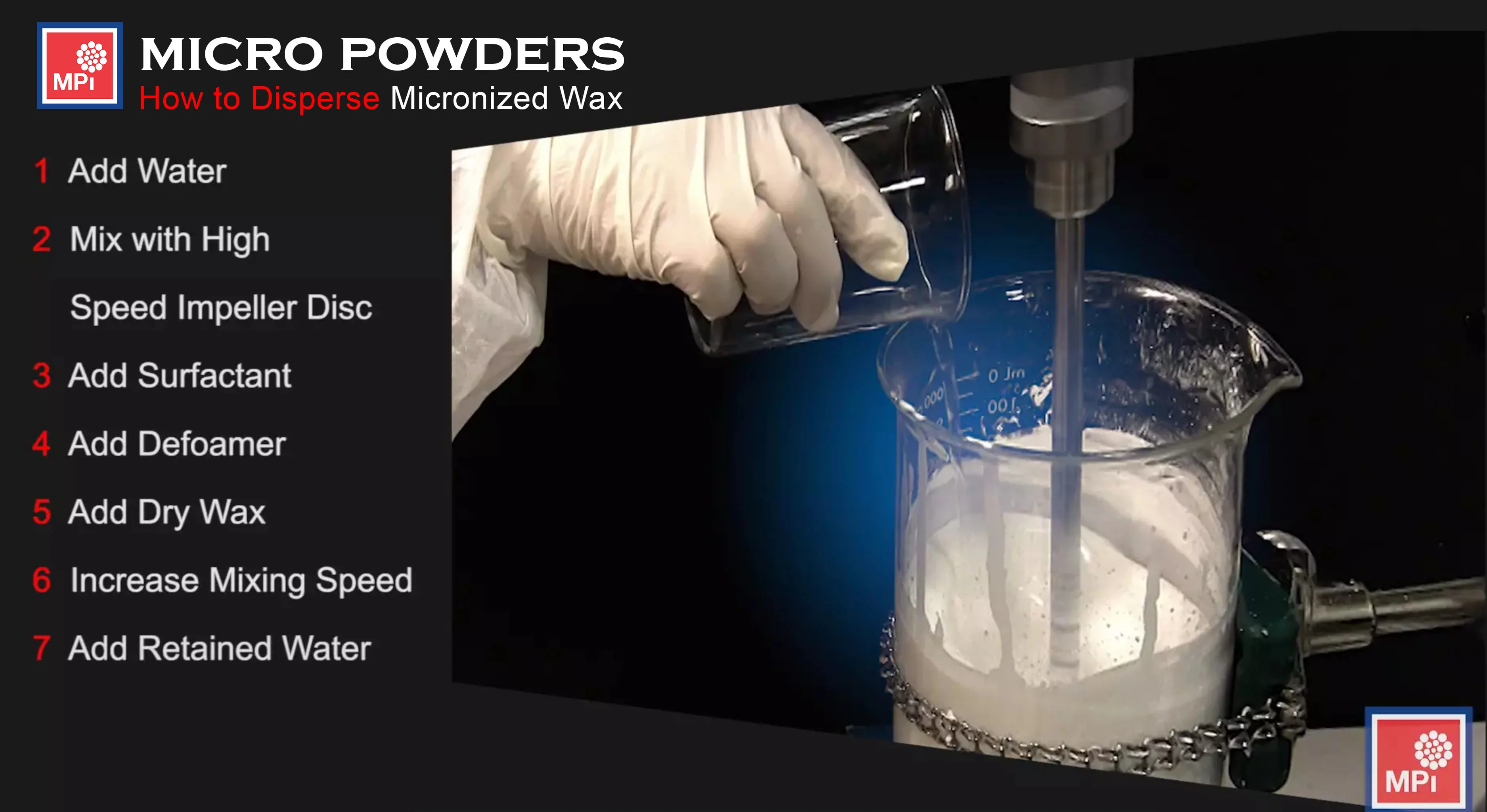 Micro Powders - How to Disperse Micronized Wax