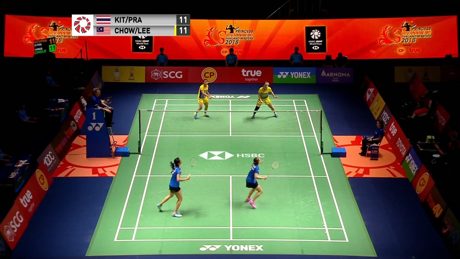 Rally Length Example on Vimeo