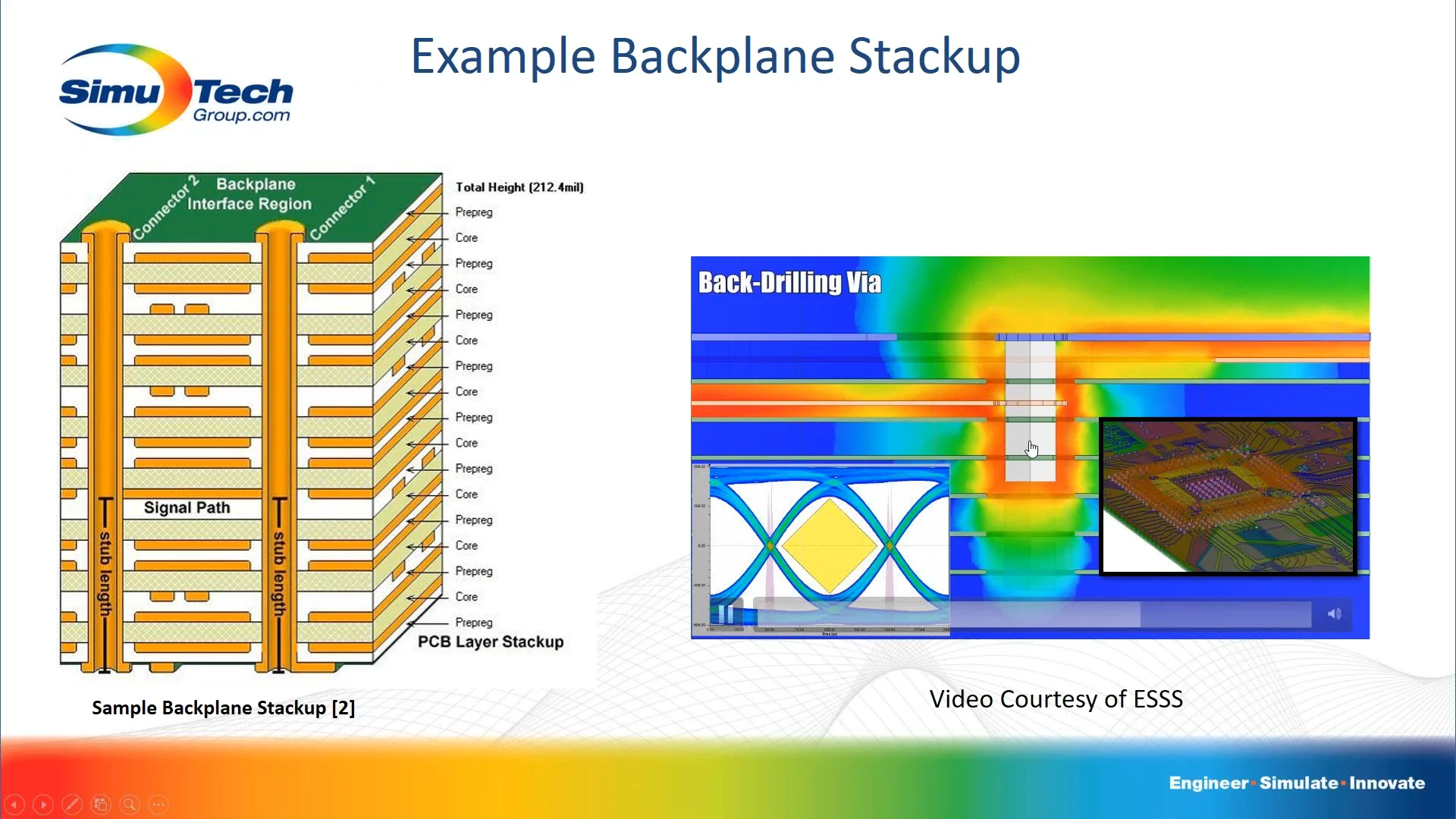 Webinar: Simulation for High-Speed Connector Design on Vimeo