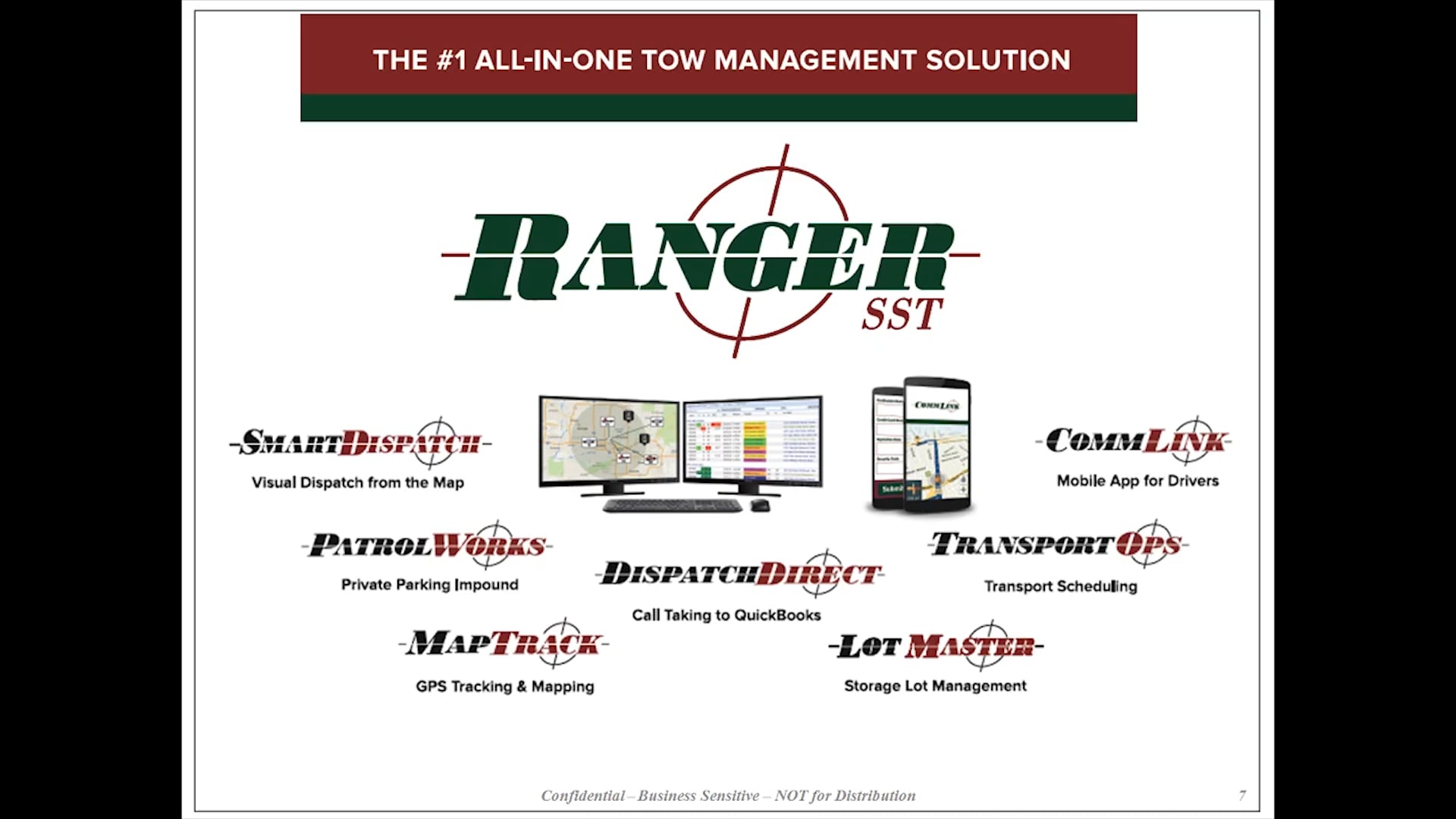 Ranger SST Overview - Ranger SST Overview on Vimeo
