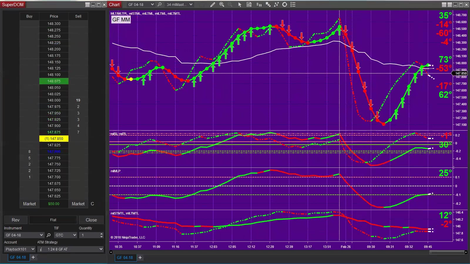 2018-02-27 MLT Strategy Tool NT8 on Vimeo