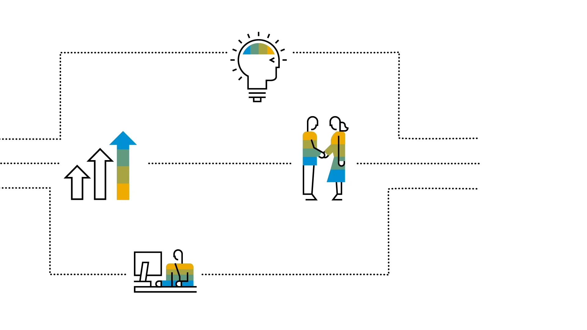 SAP Concur Visibility Animation on Vimeo