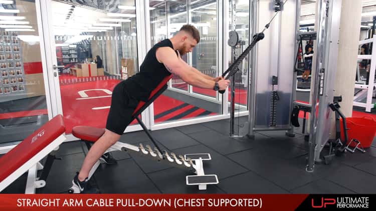 Cable Pull Downs