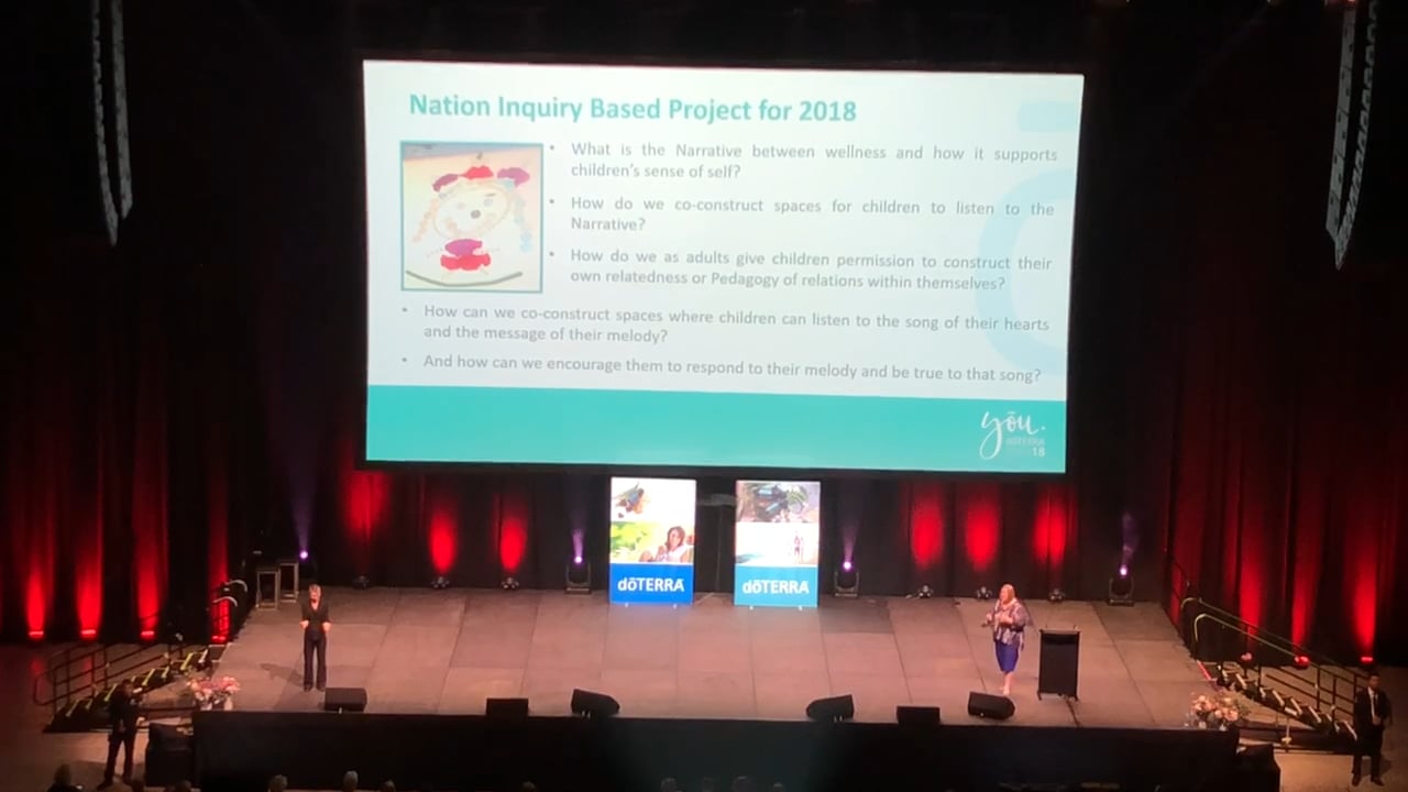 Liz Chick- Nation Inquiry Based Project on Vimeo