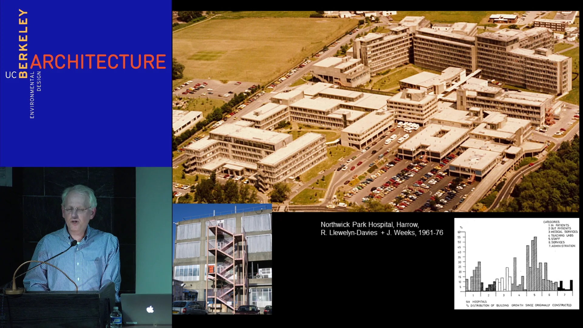 LAEP - Daniel Abramson 2.28.18 - Arch Lecture on Vimeo