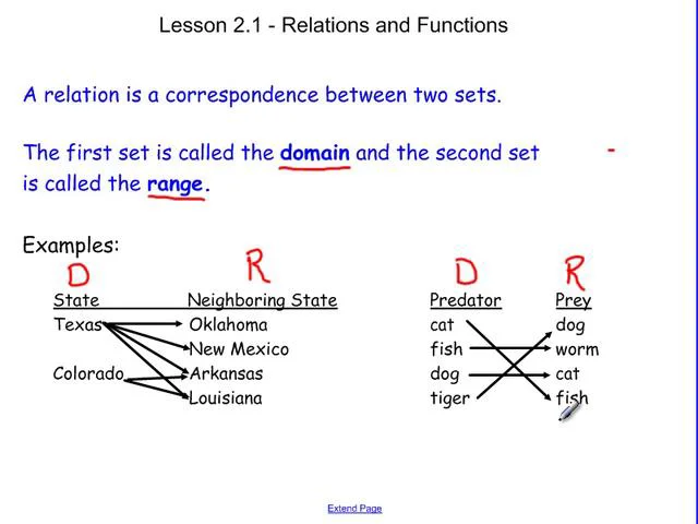 Relations and Functions