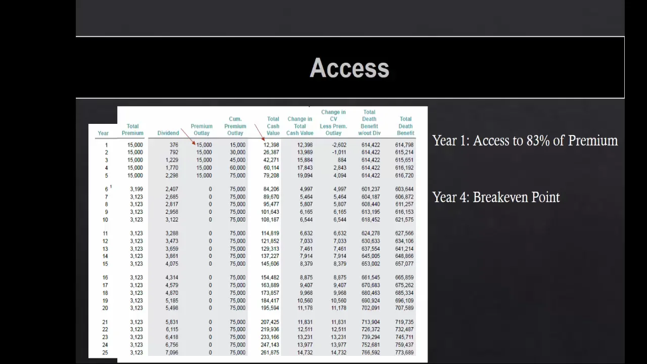 REI Video Series - Video 2 on Vimeo
