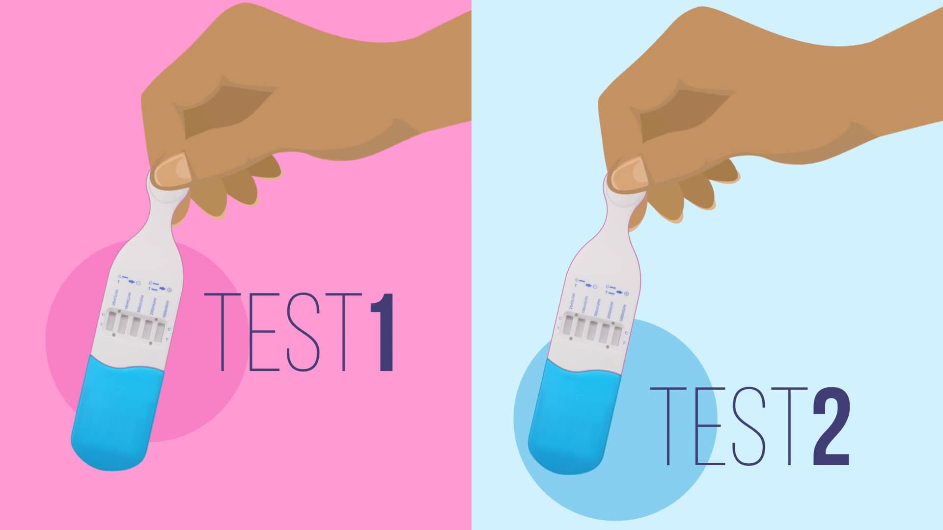 Multi-Level Pregnancy Test (safe2choose + Gynuity) on Vimeo