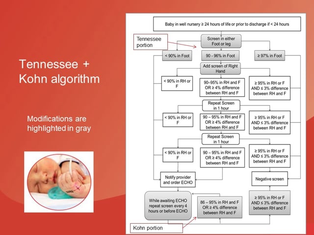 NewSTEPs - Critical Congenital Heart Disease Technical Assistance ...