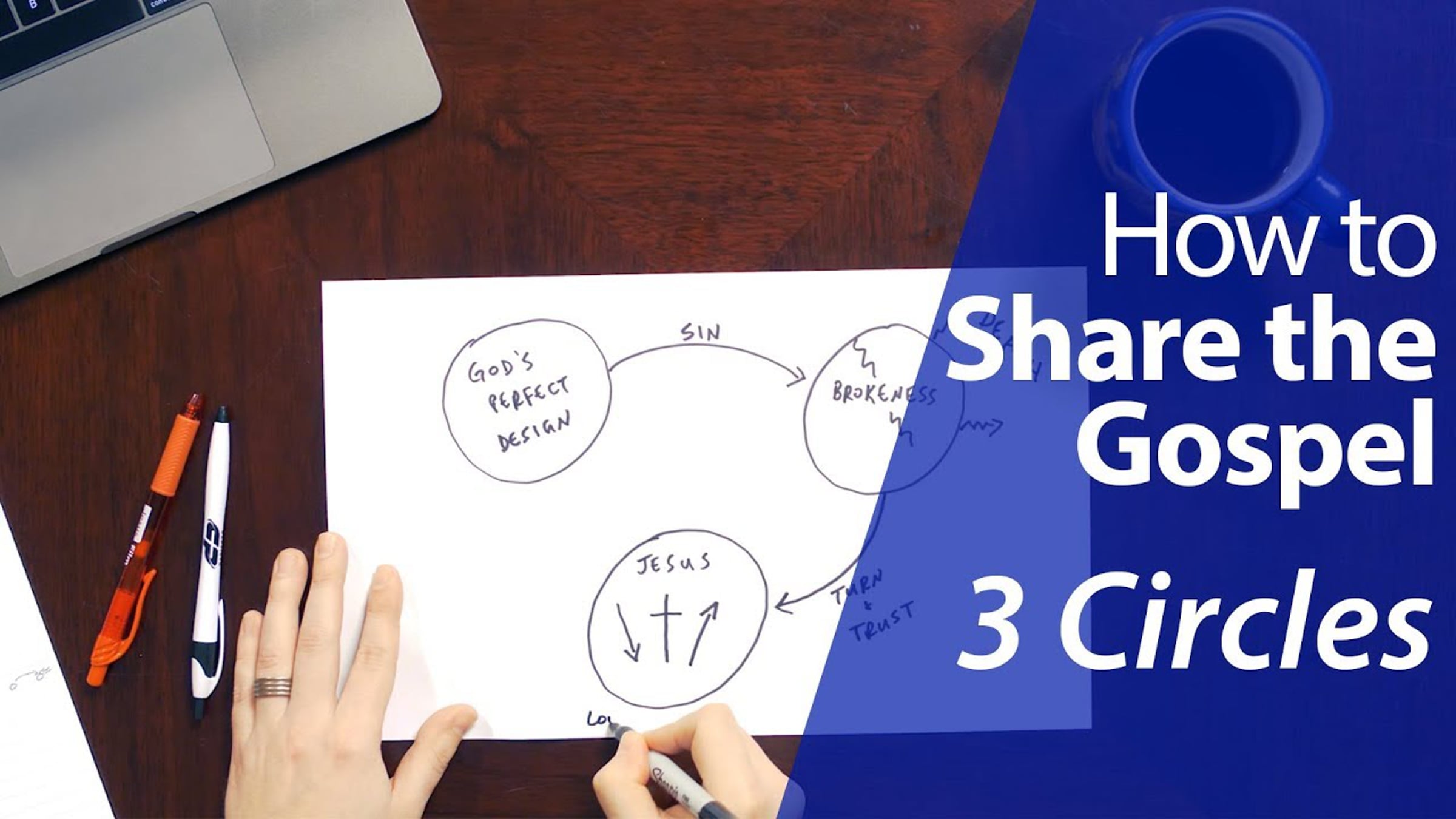 How to Share the Gospel with 3 Circles