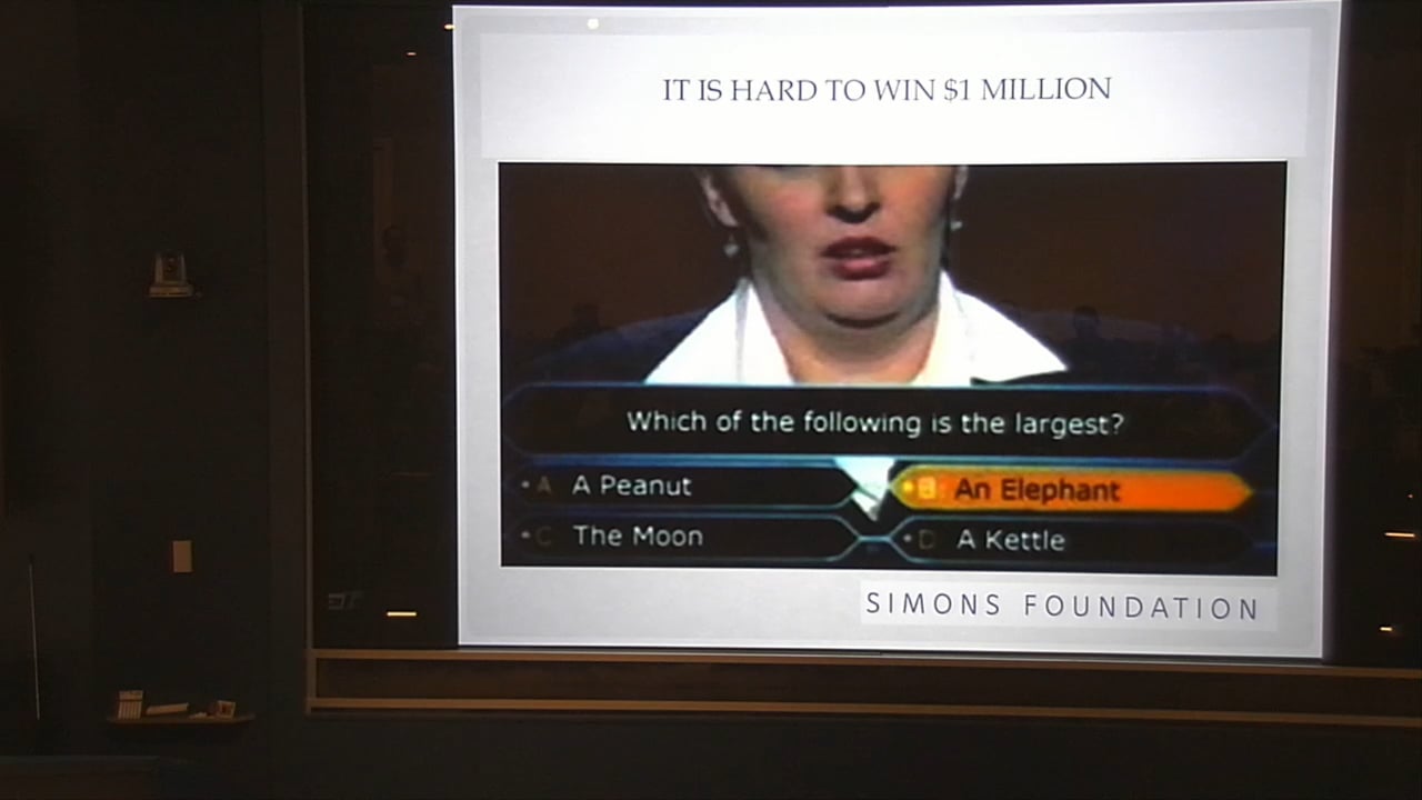 The Riemann Hypothesis