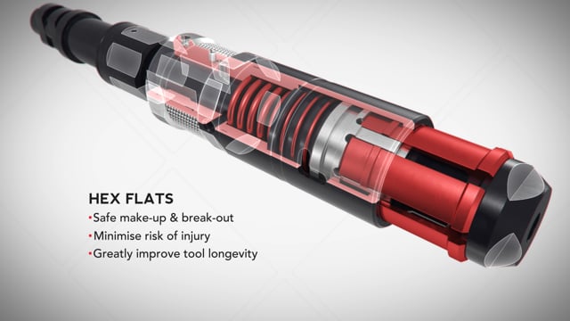 GS Pulling Tool | Running & Pulling | Wireline Tools | LiMAR