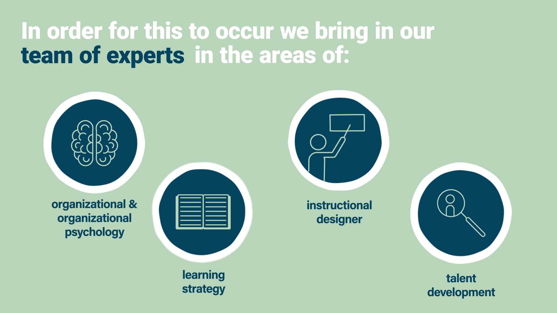 SDi Learning Introduction on Vimeo