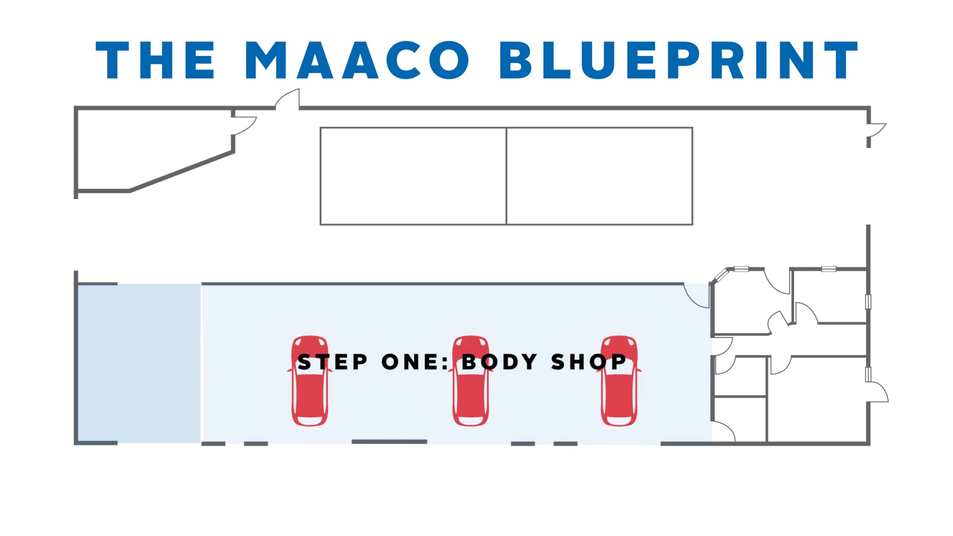 Who is Maaco Brand Video // Lemonlight on Vimeo