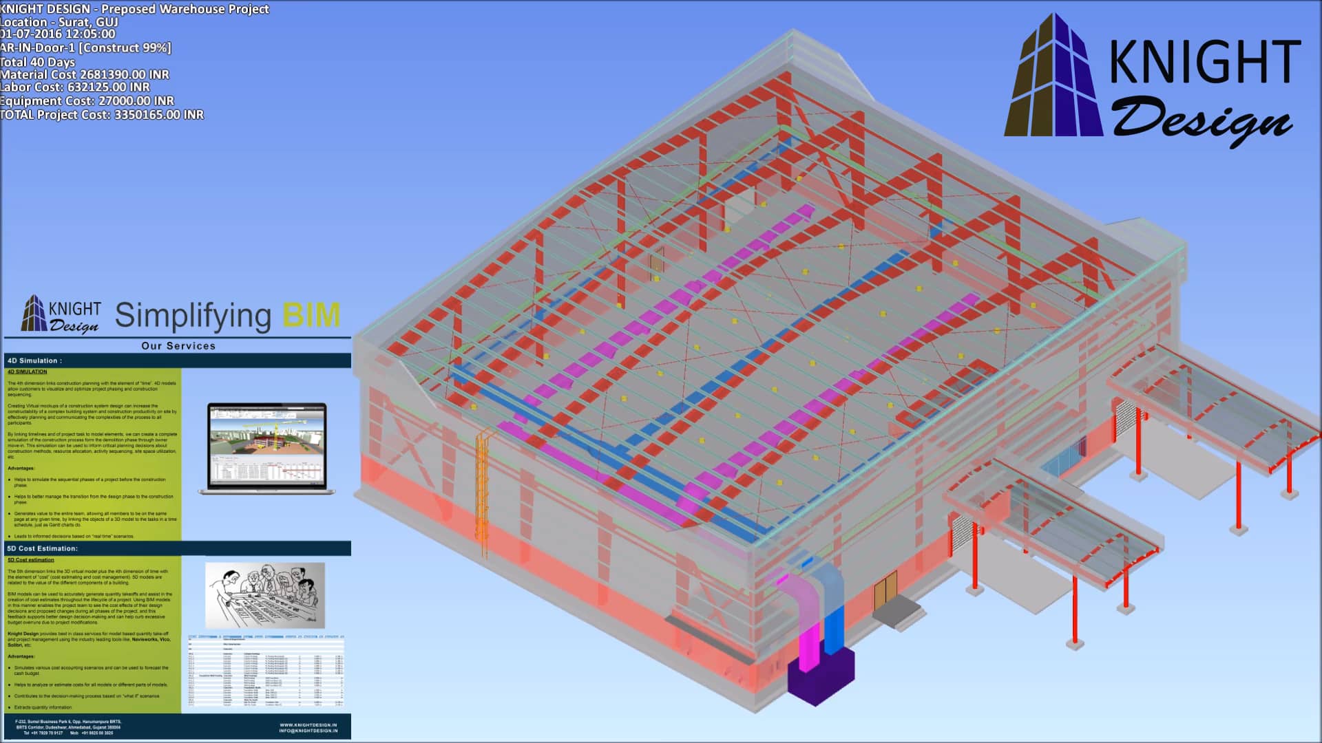 Knight Design 5D Simulation on Vimeo