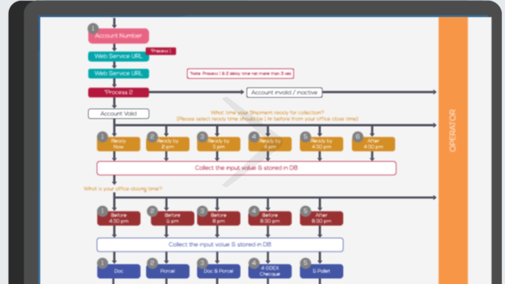 cal_app_01 on Vimeo