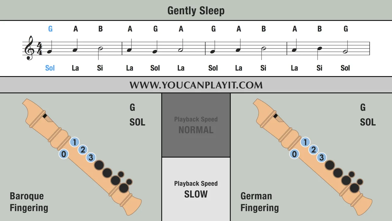 How to play "Gently Sleep" on the Recorder