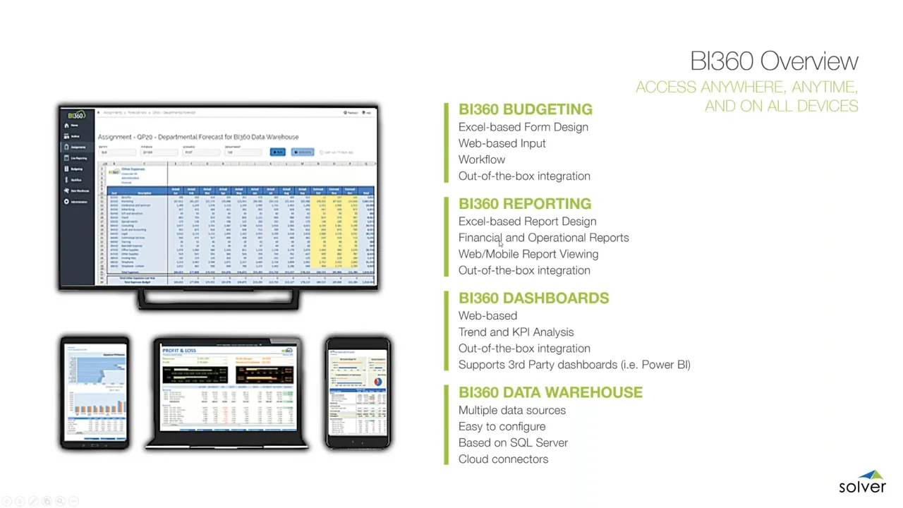 Enabling World class Decisions with BI360 Reporting on Vimeo