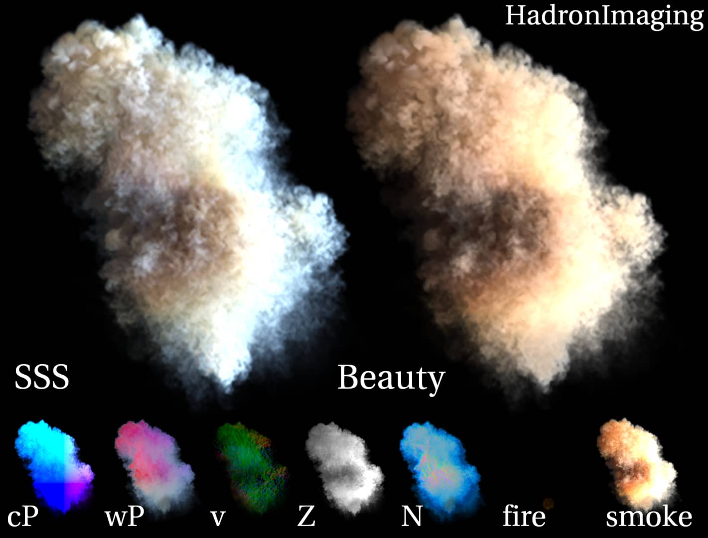 houdini pyro texture advection / displacement on Vimeo