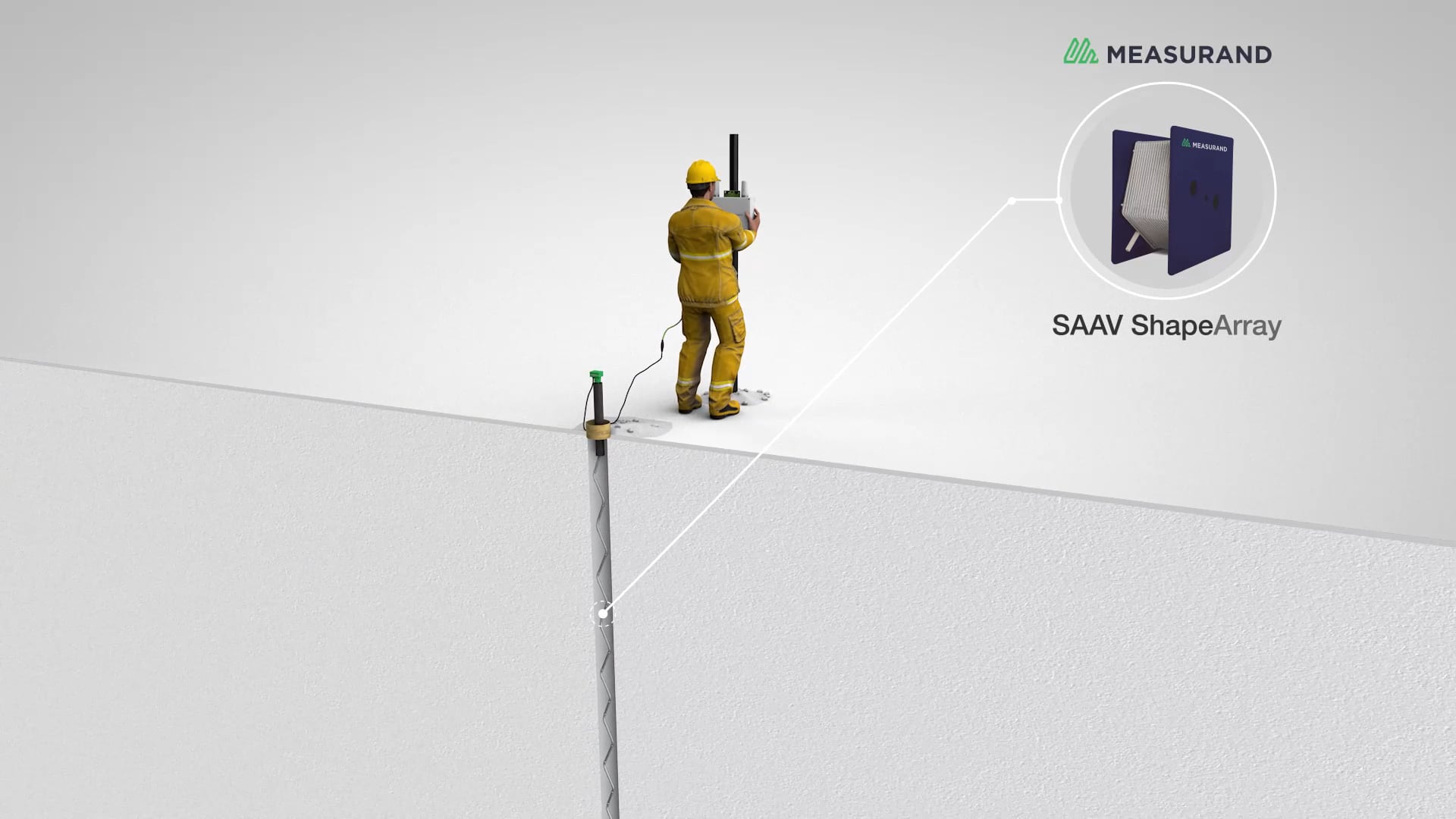 sensemetrics THREAD Measurand on Vimeo
