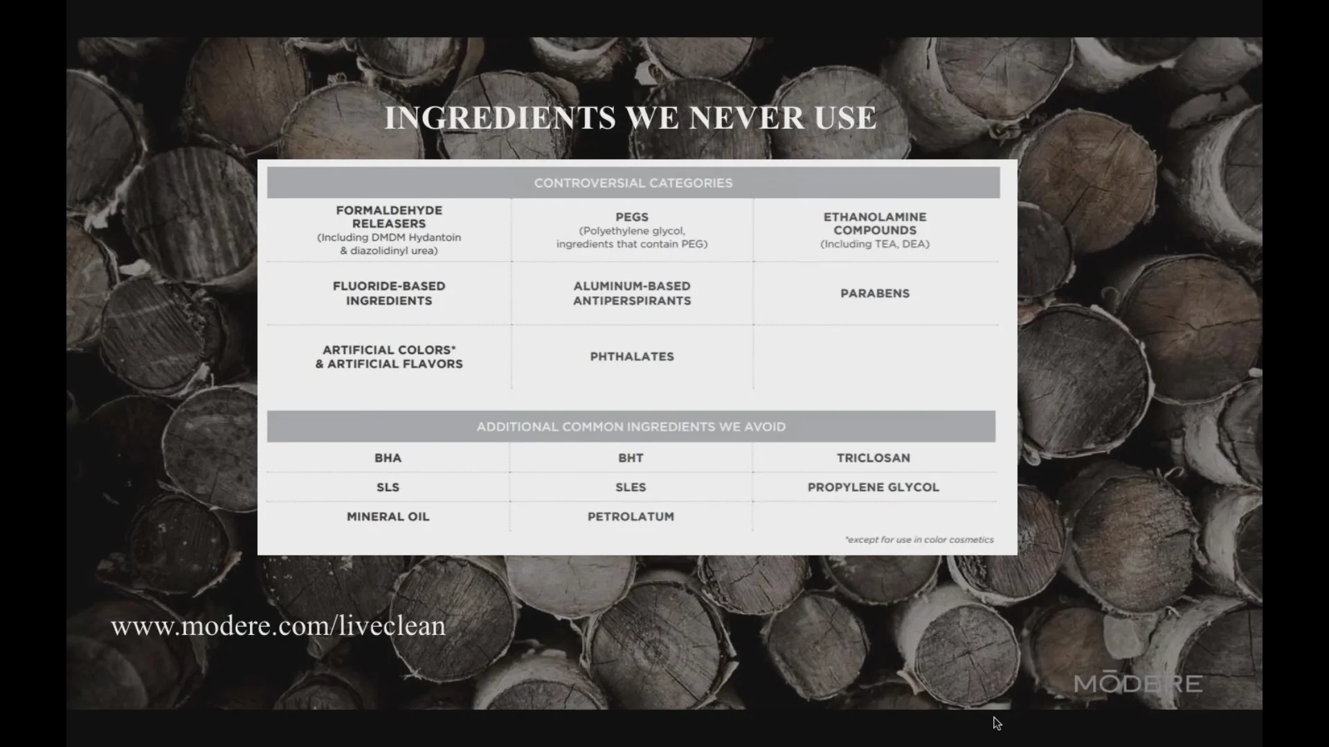 THE MODERE INGREDIENT PROMISE