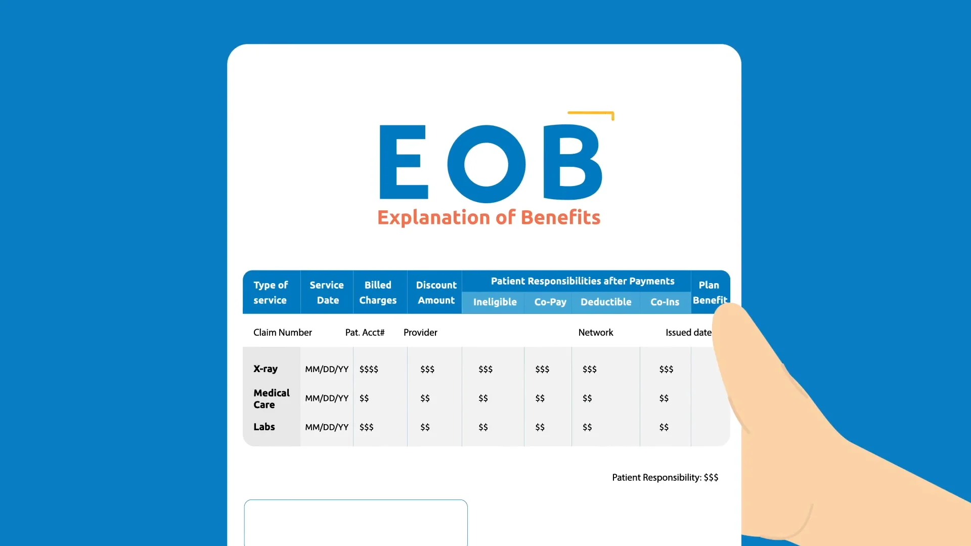 CS - Understanding your EOBs for members - CoreSource - Understanding ...