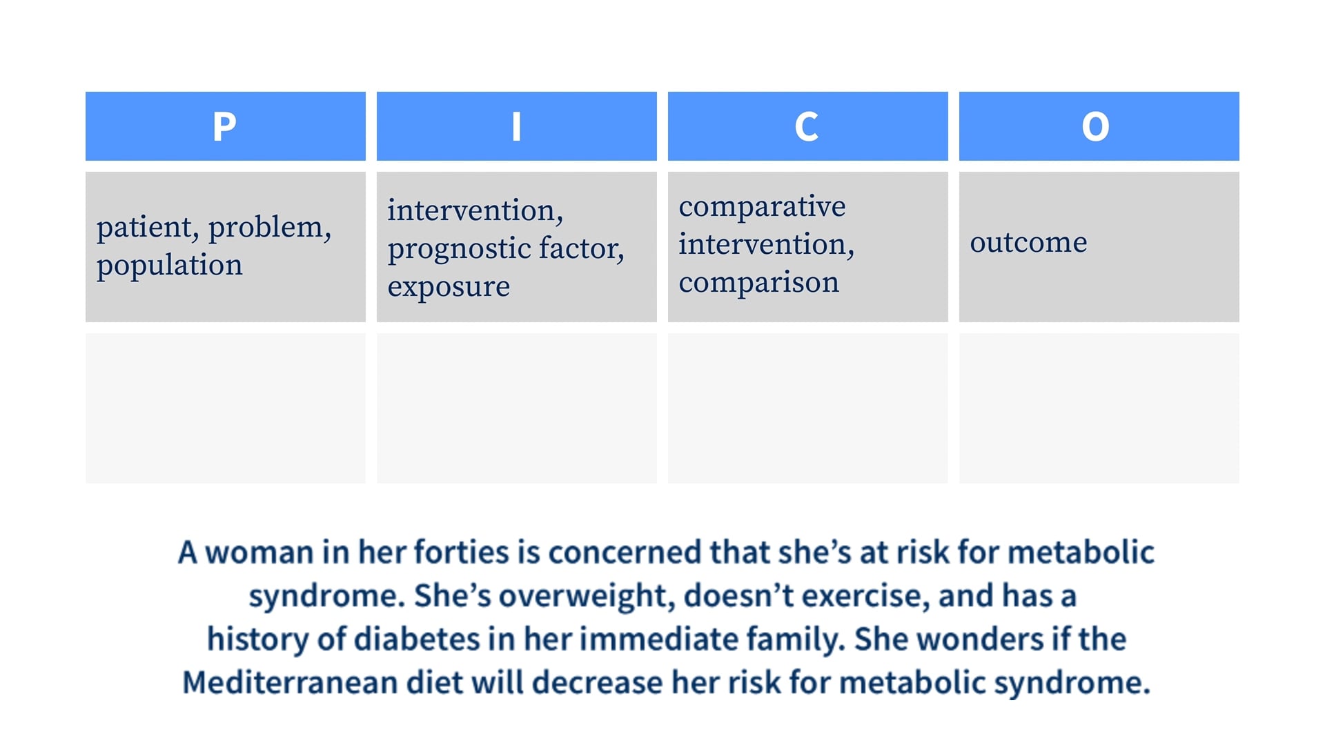 Framing Questions with PICO - With Pauses
