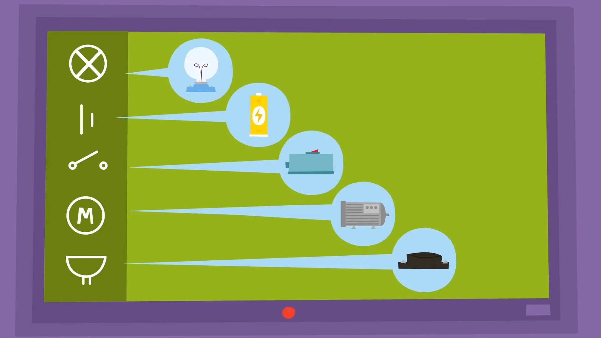 Electrical Symbols - BBC Bitesize