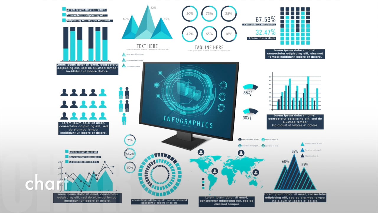 chart 15-68 on Vimeo