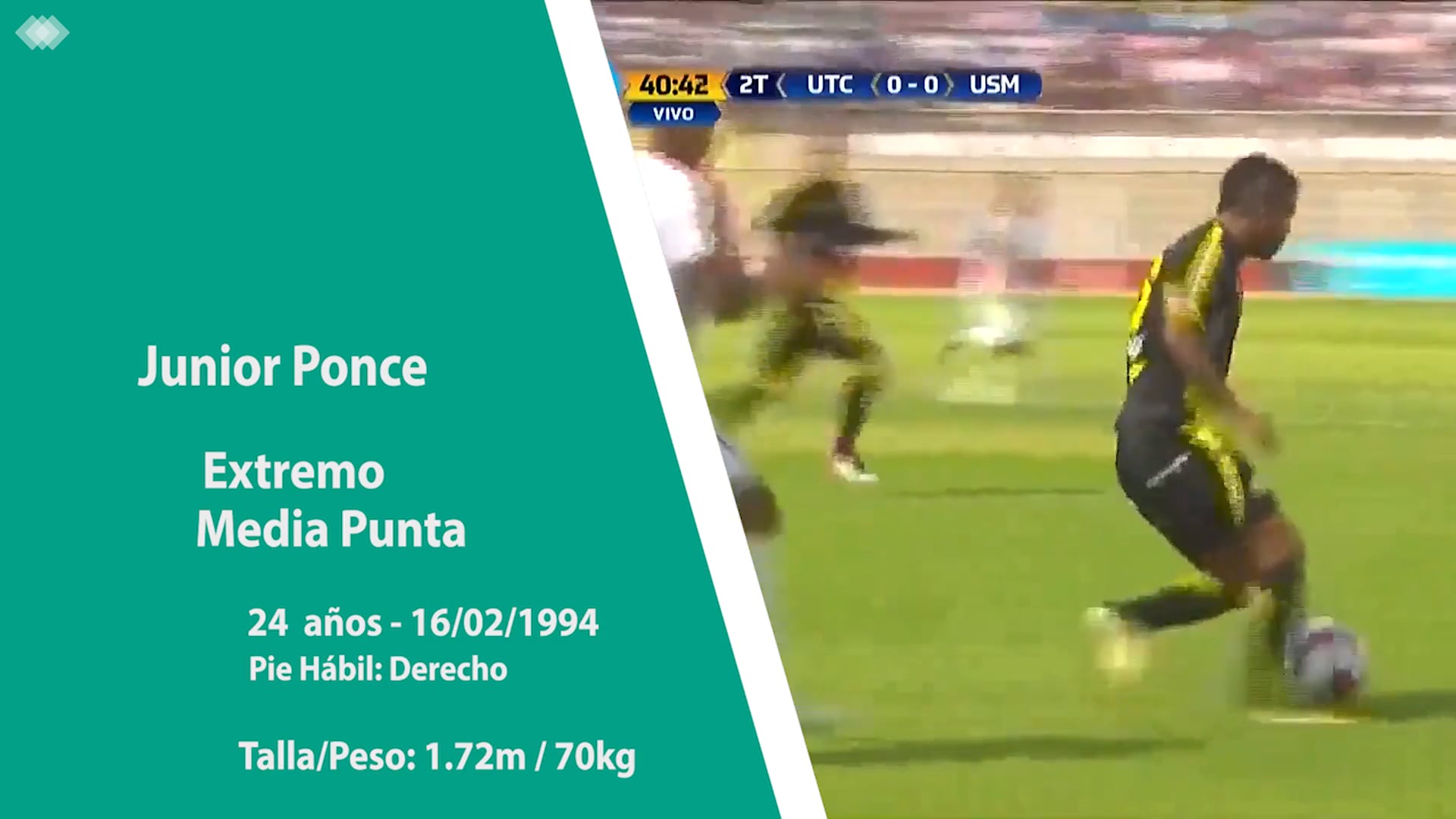 Junior Ponce 2018 on Vimeo