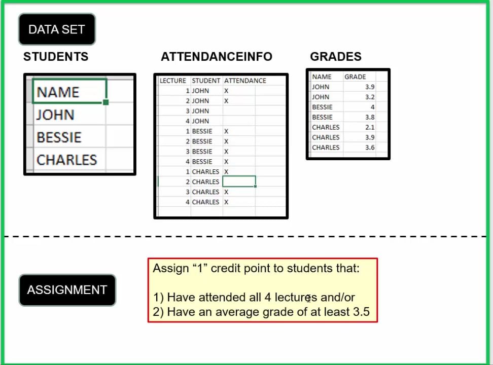 SWITCH FUNCTION WITH COMPLEX BOOLEAN EXPRESSIONS on Vimeo