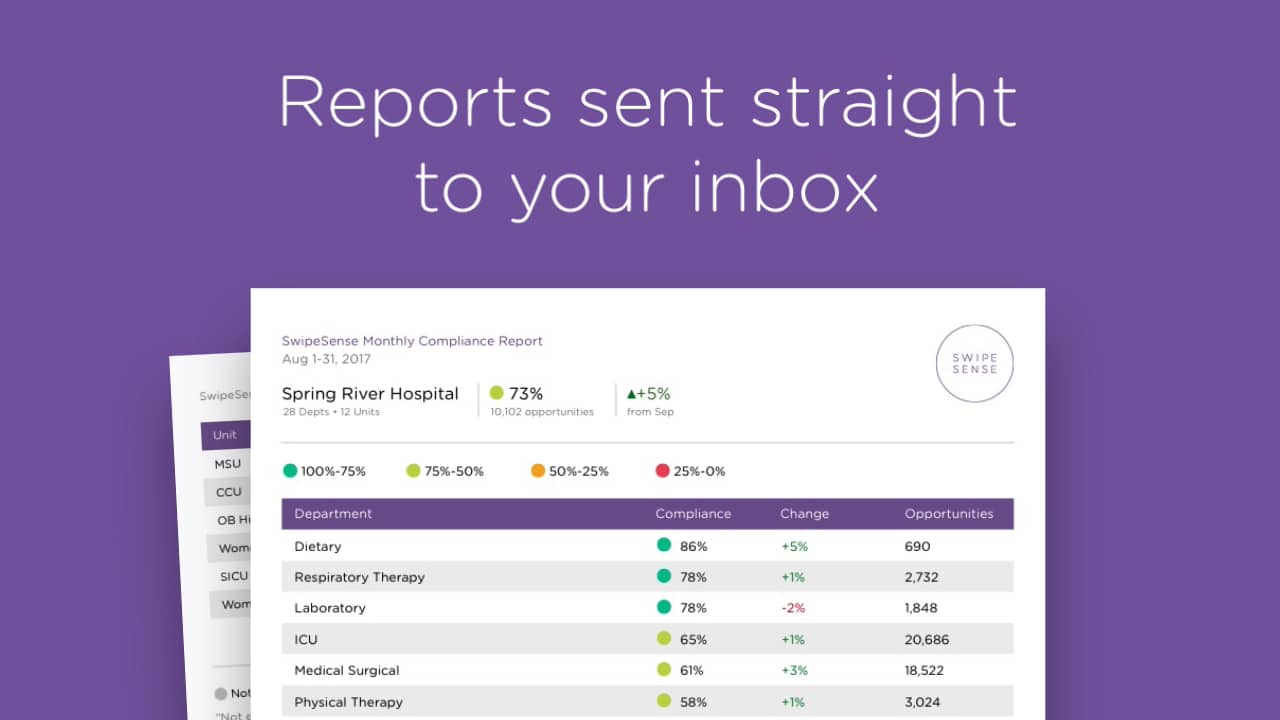 Introduction to SwipeSense Electronic Hand Hygiene on Vimeo
