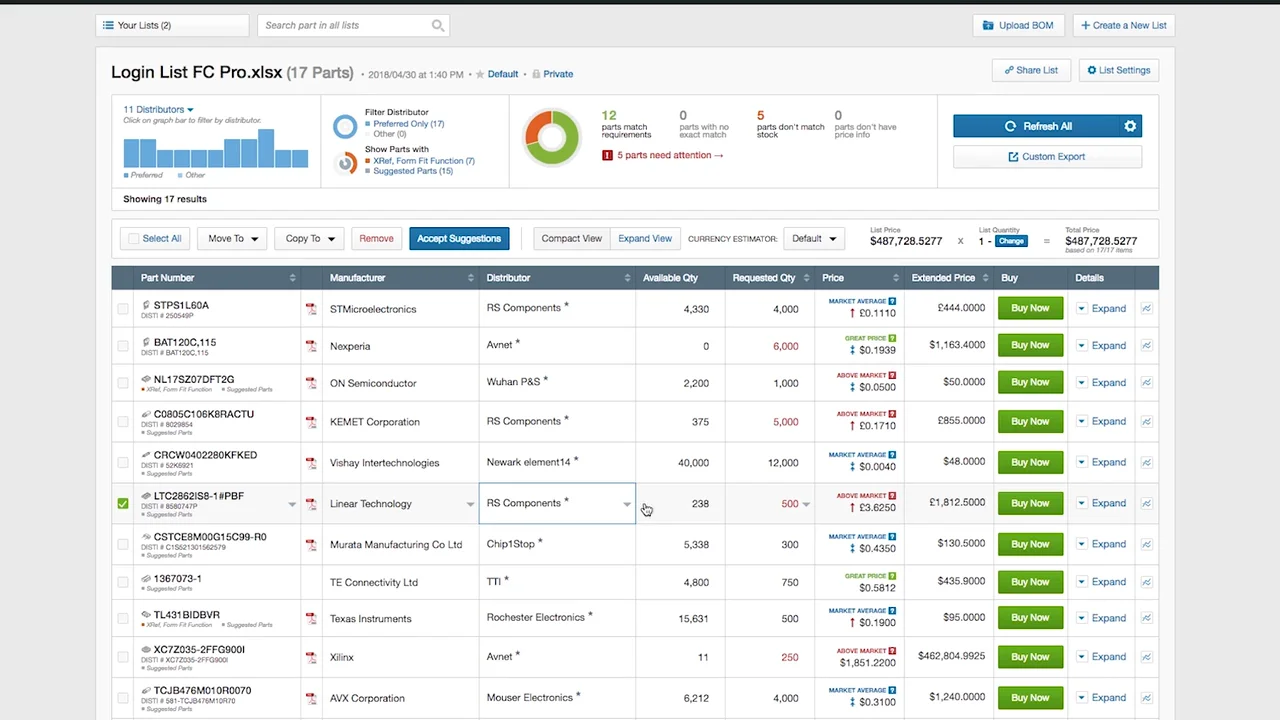 Introducing Findchips Pro on Vimeo