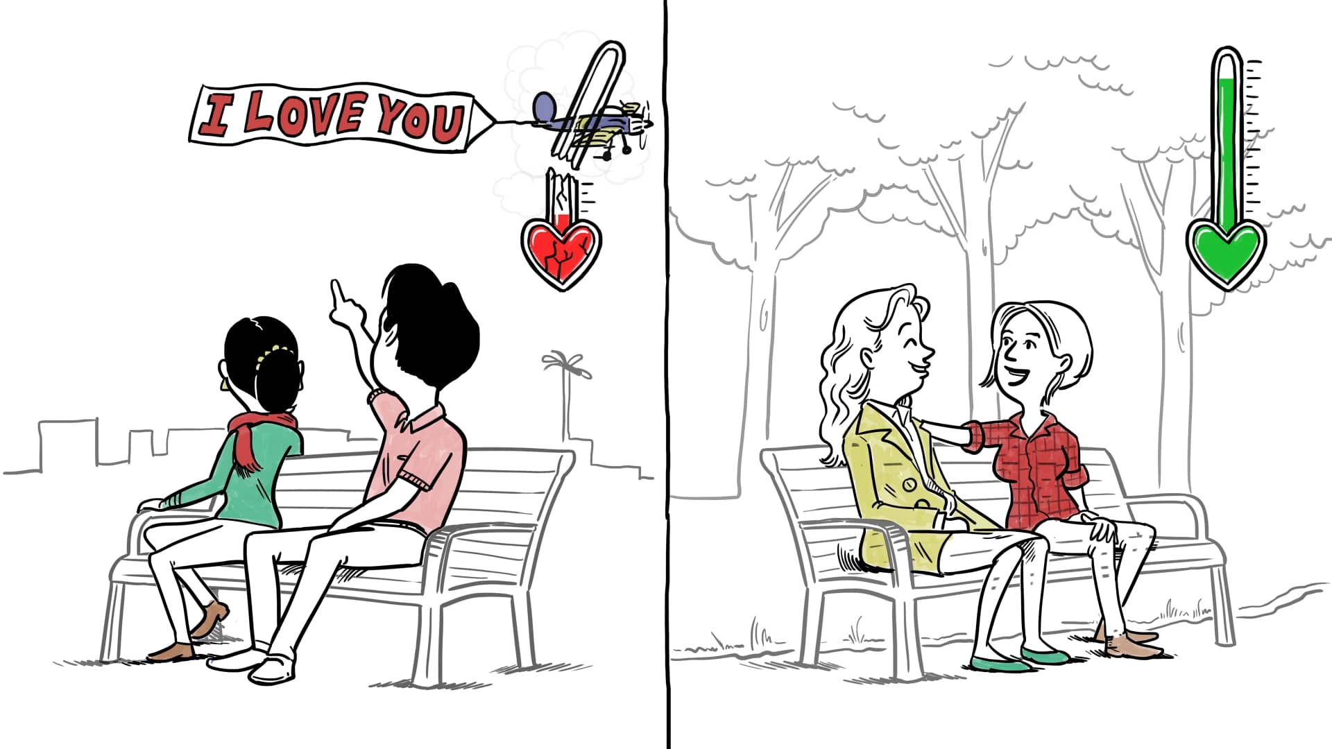 Invest in Your Relationship: The Emotional Bank Account | The Gottman ...